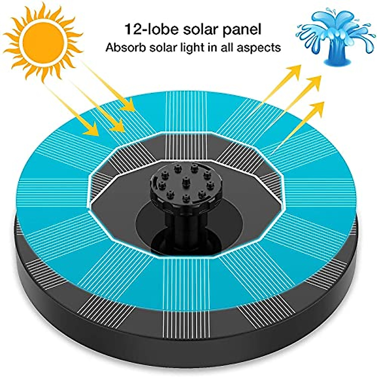 Kemine Solar Bird Bath Fountain Pump 1.0W with 4 Nozzle and Connector Free Standing Floating Water for Bird Bath Garden Pond Fish Tank Aquarium Outdoor (A)