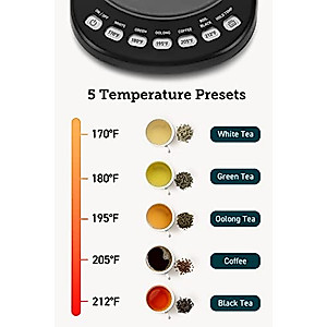 COSORI Electric Gooseneck Kettle with 5 Variable Presets, Pour Over Kettle & Coffee Kettle, 100% Stainless Steel Inner Lid & Bottom, 1200 Watt Quick Heating, 0.8L, Matte Black