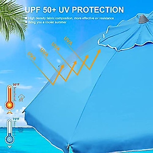 Keten 6.5ft Beach Umbrella for Sand with Sand Anchor & Tilt Mechanism, Portable UPF 100+ Protection Windproof Outdoor Umbrella with Carry Bag & Four Prongs Hanging Hook for Beach，Patio, Outdoor, Blue
