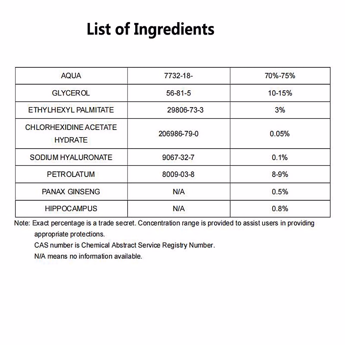 Male Enlargement,Private Part Enlargement Cream, 60ml Extender Cream Thicker Longer Strong for Male