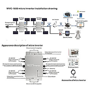 Solar Grid Tie Inverter, 1600W Micro Inverter Solar Grid Tie System, Solar Photovoltaic Power System Power Inverter, Automatic Identification & IP65 Waterproof