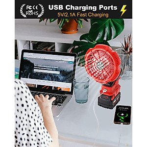 Taingwei Portable Clip on Fan for Milwaukee M18 Battery,18V Battery Powered Stroller Fan with 3 Energy Efficient Speed Settings for Bedroom,Outdoor,Camping and Job Site(Tool Only)