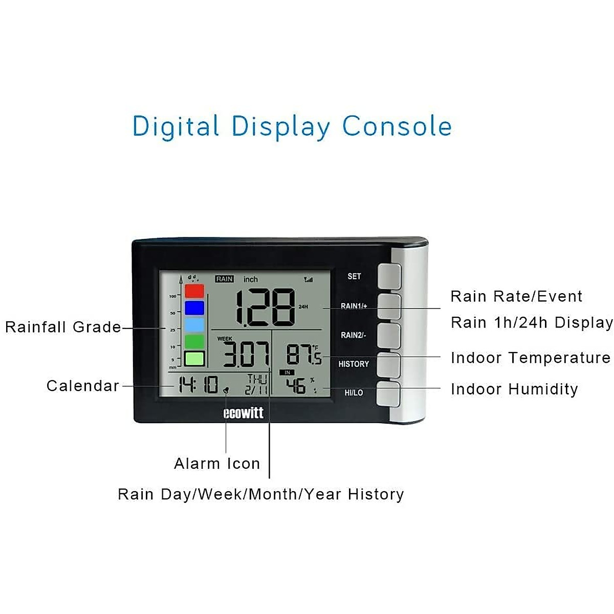 ECOWITT WH5360B Wireless Rain Gauge High Precision Digital 3-in-1 Weather Station with Indoor Thermometer and Hygrometer