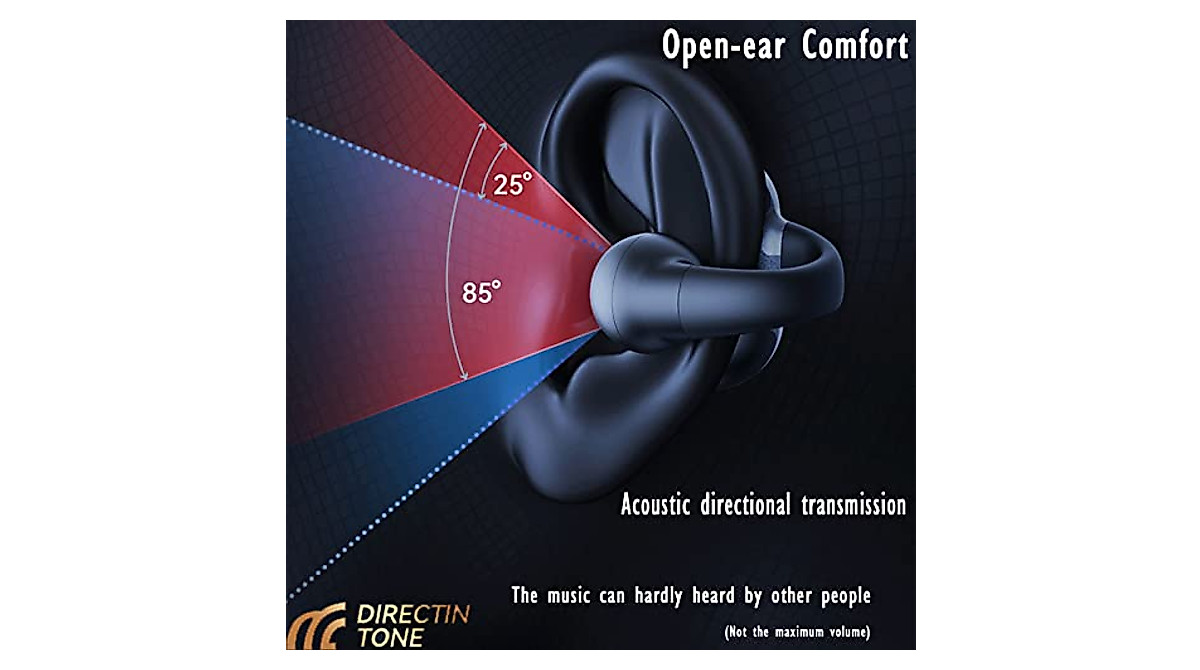 Open Ear Bone Conduction Earbuds - Safe, Comfortable Wireless Audio