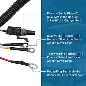 uxcell Complete Main Wiring Harness Control Wire for Golf Cart for EZGO TXT48 Freedom TXT 48V 2010-2022 Electronic Speed Control Harness W/Port Connector Replacement