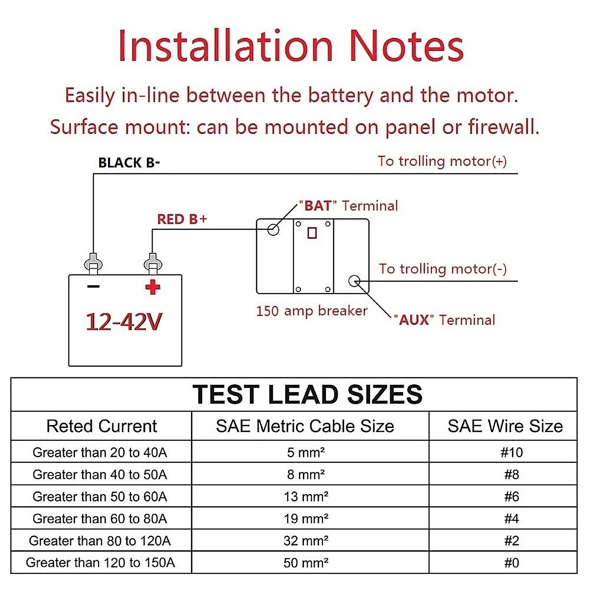 ANJOSHI 150 Amp Circuit Breaker with Manual Reset for Car Truck RV ATV Marine Trolling Motors Boat Audio System Current Overload Protection Inline Fuse Inverter, 20A-150A/12V-42V DC Waterproof (150A)