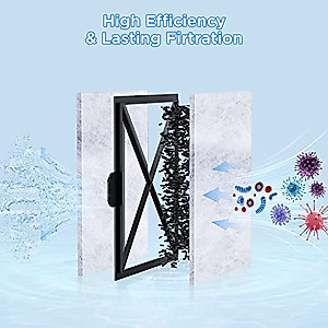 HiTauing 12 Packs Filter Cartridge for Top Fin EF-S Element and BF5 BETTAFLO