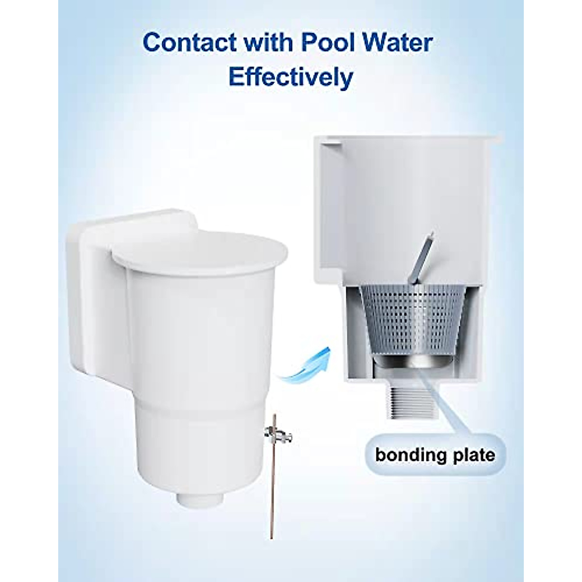 uueeGo Above Ground Pool Bonding Kits, Pool Water Bonding Kits for Skimmers Above Ground, in Direct Contact with Pool Water at All Times