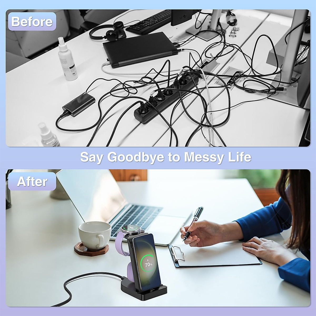 Charging Station for Samsung Multiple Devices,Cabepow 3 in 1 Fast Charger Station, Wireless Charger for Samsung Galaxy Watch 5/4/3, Galaxy S23/S22/S21/S20/S10/Note20/Note10/Z Flip 4/Z Fold 4