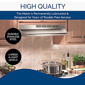 Broan-NuTone 413604 Non-Ducted Ductless Range Hood Insert with Light, Exhaust Fan for Under Cabinet, 36-Inch, Stainless Steel