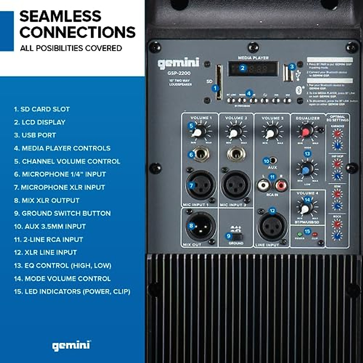 Gemini Sound GSP-2200: Elite 2200W 15" Active DJ PA Speaker with Bluetooth Stereo, Integrated 3-Channel Mixer, and Durable Design – Ideal for Music Hobbyists and Part-Time DJs