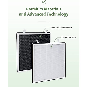 2-Pack Vital 100 Replacement Filter for LEVOIT Vital 100 Air Purifier, True HEPA and Activated Carbon Filter