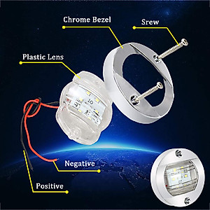Boaton Boat LED Night Fishing Lights, Courtesy Lights, Deck Lights, Marine Boat Led Lights, Boat Interior Lights, Boat Navigation Lights, Navigation Lights For Boats Led (White)