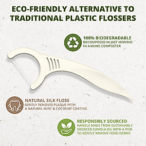 Plackers EcoChoice Compostable Dental Flossers, Sustainably Sourced, BPA Free, Recyclable Packaging, Natural Mint Flavor 50 Count (Pack of 6)