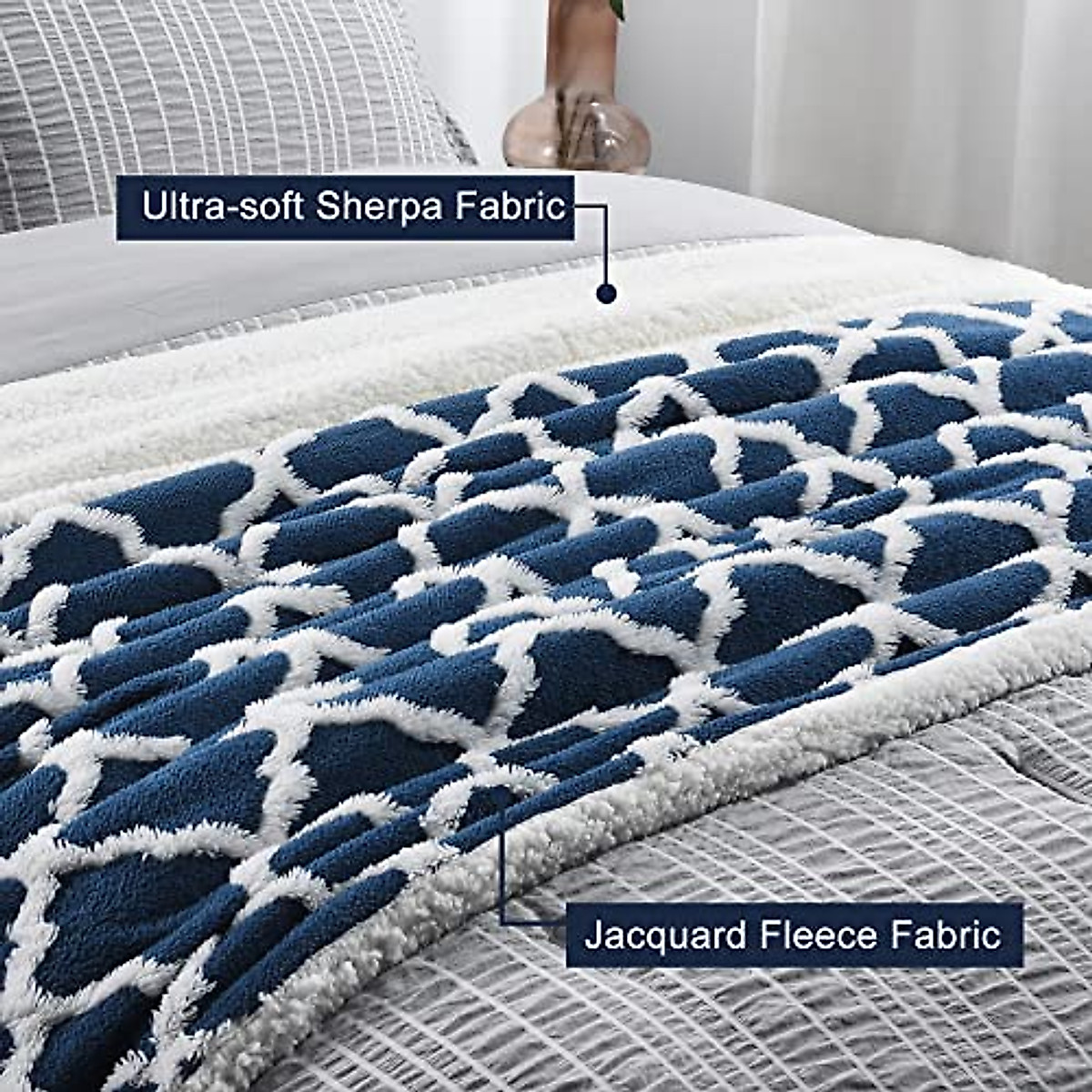 Basic Beyond Fleece Sherpa Throw Blanket - Soft Cozy Navy Blue Throw Blanket with 3D Jacquard Design for Couch,Bed,Travel,Camping,Navy Blue,50"x60"