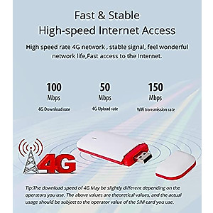 Unlocked Mini 4G Dongle USB LTE Ufi Mobile Data Wireless Router Network Card WiFi Hotspot Modem dongle with Sim Card Slot