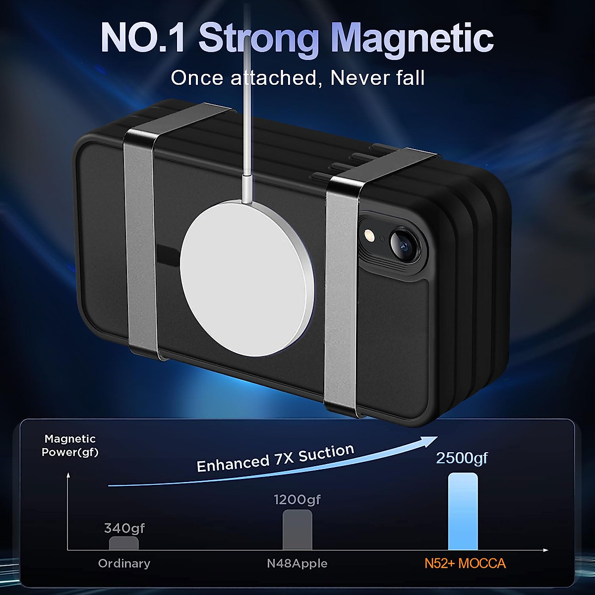 MOCCA Strong Magnetic for iPhone XR Phone Case, [Compatible with Magsafe][Mil-Grade Drop Protection] Slim Thin Translucent Matte Protective Cover Case for iPhone XR Case 6.1'', Black