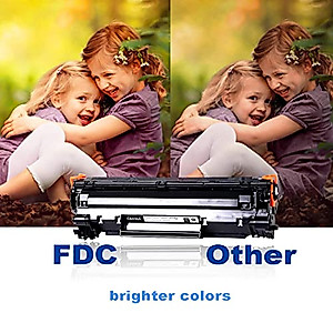 FDC Printer Toner CB436A 36A Toner Cartridge Compatible for HP Laserjet M1522n M1522nf MFP P1505 P1505n M1120 M1120n Printers Ink 2,000 Pages(1-Pack )