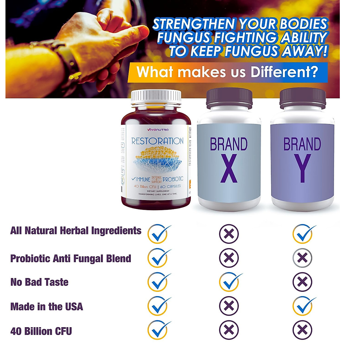 Restoration Toenail Fungus Treatment Probiotic Pills - Nail Fungus Treatment For Toenail, fungus Fungi Foot Repair Extra strength, Intensive Toe Nail renewal feet Fungus Supplement - Month Supply 60ct