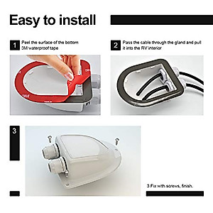Haoguo ABS Solar Double Cable Entry Gland for All Cable Types 2mm² to 6mm² for Solar Panels on RV Camper Van Travel Trailer Boat Cabin-White