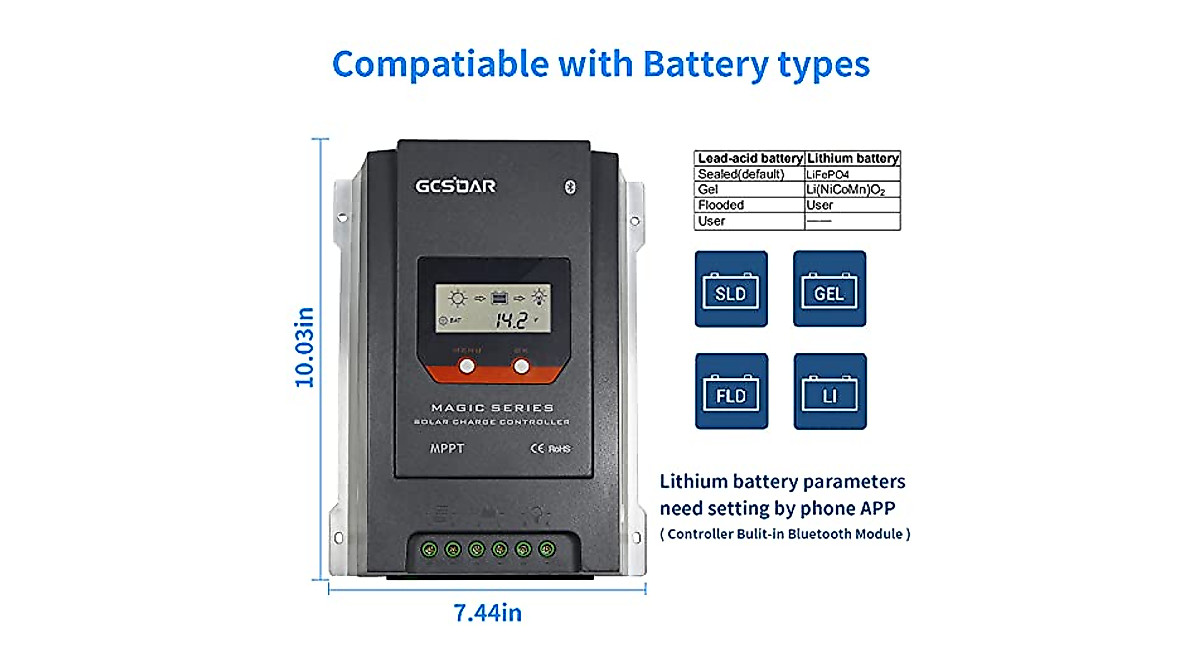GCSOAR 40A MPPT Charge Controller with Bluetooth - Solar Panel Regulator