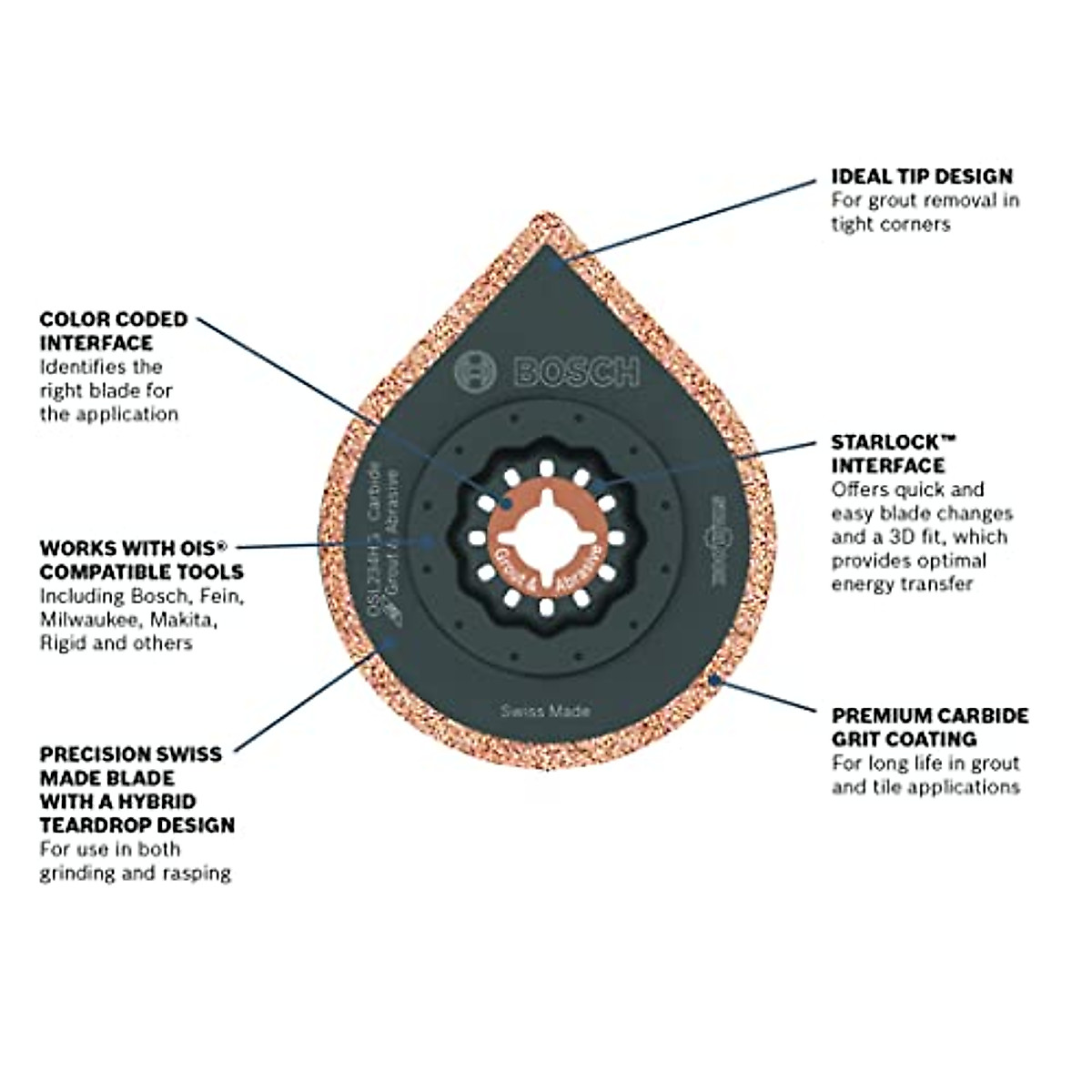 BOSCH OSL234HG 1-Piece 2-3/4 In. x 1/8 In. Starlock Oscillating Multi Tool Grout & Abrasive Carbide Grit Hybrid Grout Blade for Grinding & Rasping Applications