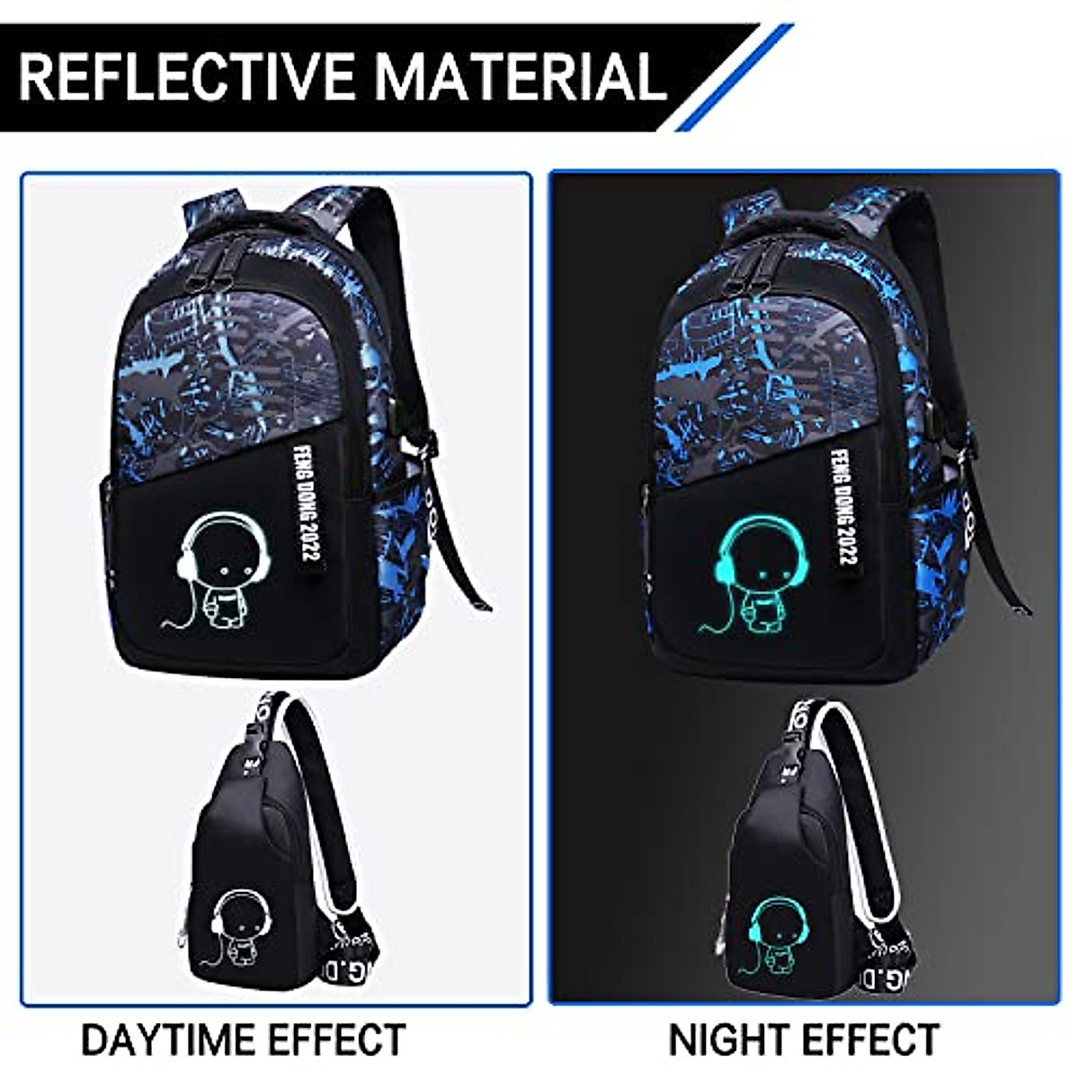EDOSSA Backpack for Boys, 15.6 Laptop Backpack with USB Charging Port, Bookbag for School,Messenger Bag,Teens Backpack, Cool Backpack School, Backpack for Girls/Boys,luminous backpack，anime backpack.