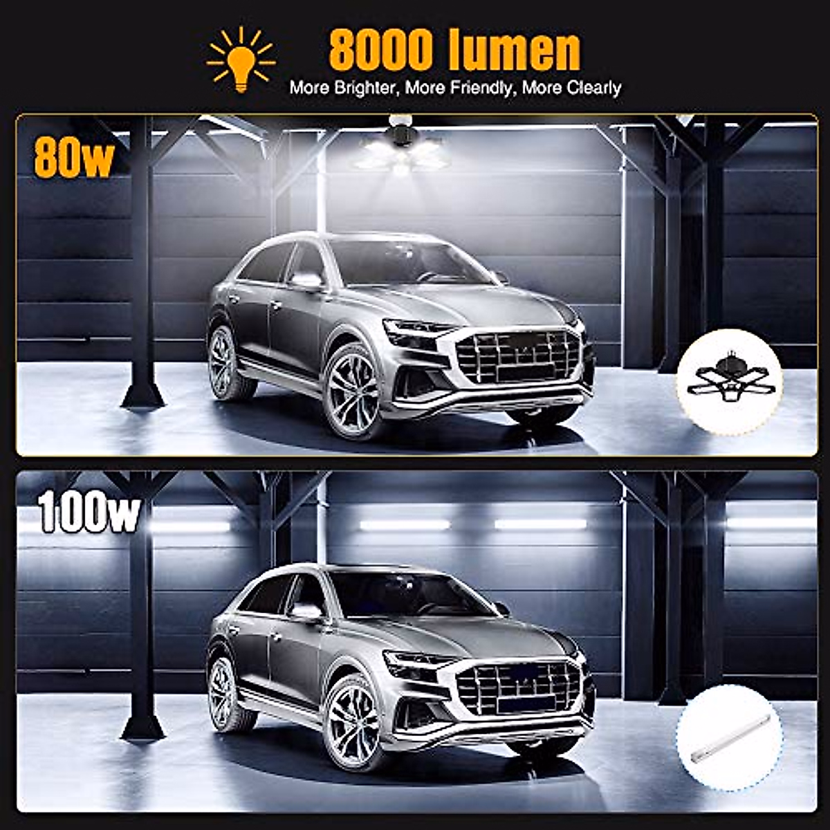 Bikuer Donzake 100W LED Garage Lights,2 Pack 8000Lumens CRI 80 6000K Adjustable Trilights Garage Ceiling Light , LED Shop Light for Garage , Workshop