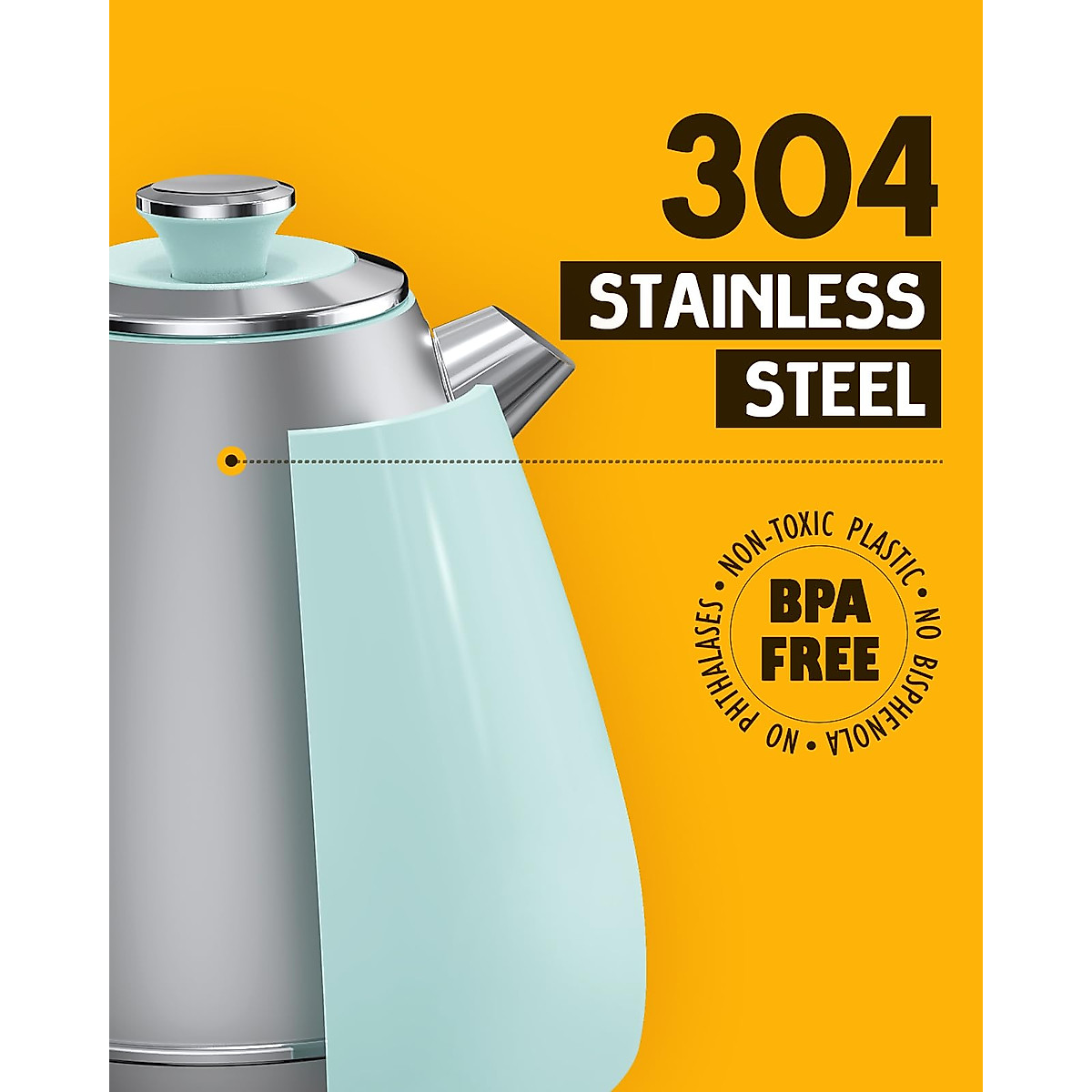 Hazel Quinn 1.7L Electric Kettle with Thermometer, Stainless Steel, 1200W Fast Boil, BPA-free, Cordless, Auto Shut Off - Mint Green