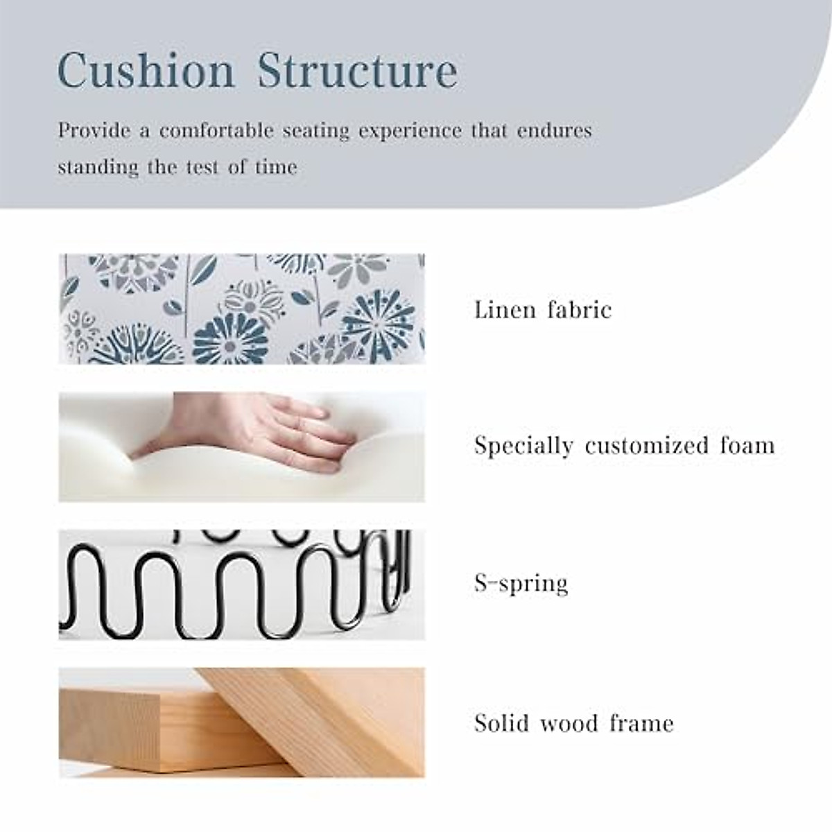 sunkind Mid Century Modern Chair Accent Chair with Arms, Linen Fabric Armchair Single Sofa Comfy Upholstered Reading Chair for Living Room Sitting Room Bedroom Studio,White Blue