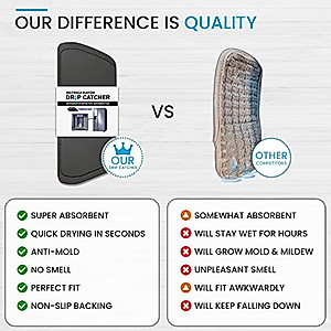 Refrigerator Drip Catcher for Water Tray, Absorbent Pad for Refrigerator Drip Tray, Protects Water Spills, No More Water Stains (Rectangular)