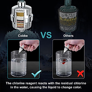 Cobbe High Pressure 9-Modes Filtered Shower Head - with 20 Stage Shower Filter for Hard Water, Removes Chlorine and Harmful Substances, Built-in Power Spray, Chrome