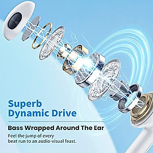Earphones USB C Headphones,Type C Wired in-Ear Earbuds with Microphone and Volume Control Earbuds Compatible with huaweis P30/Pro/samsungs S20 S21 Googles Pixel 3/4/5/4XL/one Plus/one Plus 6t