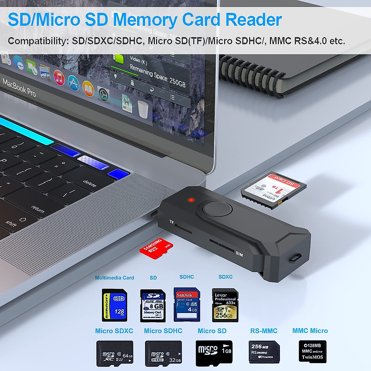 USB C Smart Card Reader, CAC/DOD Military Multi Memory Card Reader Supports SD/Micro SD/SDHC/SDXC/MMC/TF and SIM Adapter/Writer, Compatible with Windows, Mac OS, Linux, Android