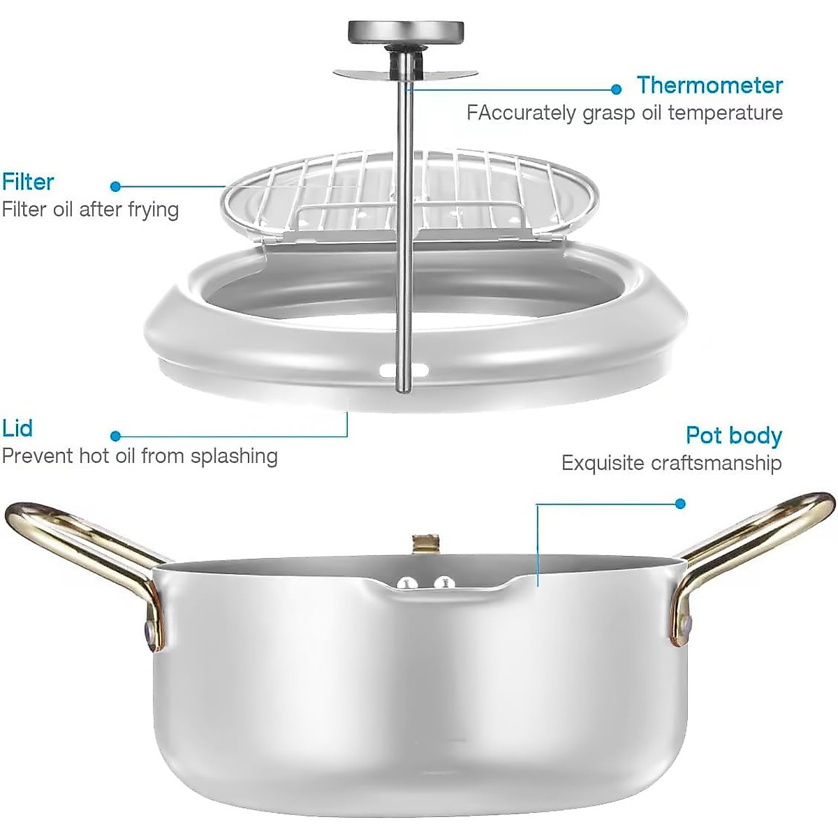 Deep Fry Oil Thermometer for Tempura Fryer Pot,Cooking Thermometer for Hot Oil Deep Fryer，Side of Pot Thermometer with Clip&3.5 inch Probe, Easy Clean up, Reading Fast,