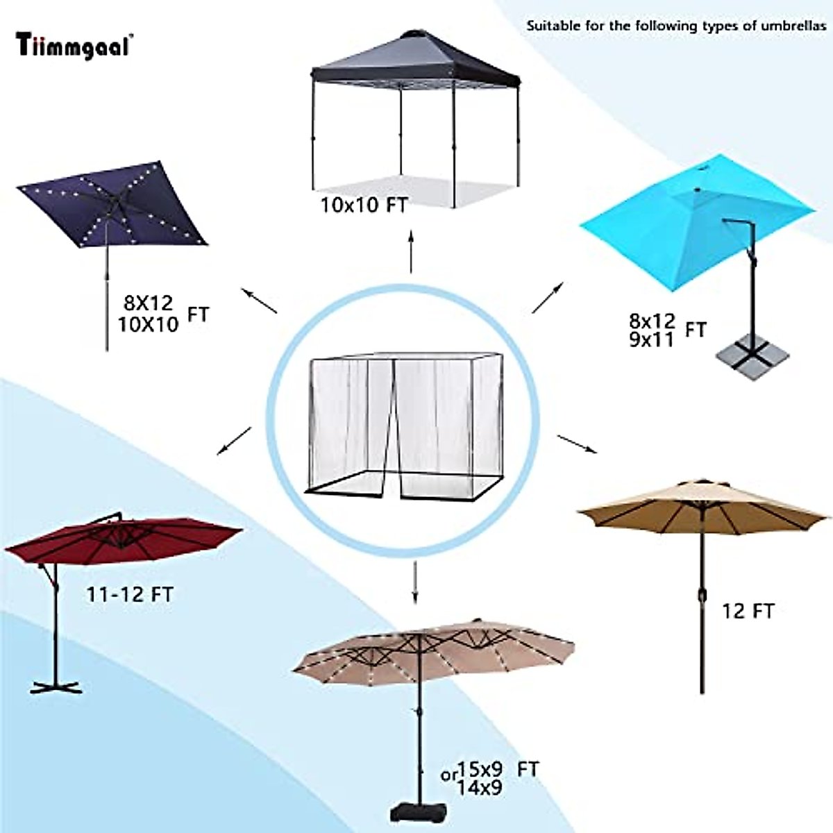 Tiimmgaal 10' x 10' Patio Umbrellas Netting Mosquito Netting, Gazebo Canopy Patio Umbrella square clearance or circularity OtdoorCanopy Umbrella Screen (Black)（Note: mosquito netting only）
