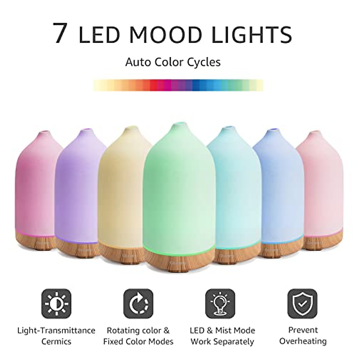 Gooamp 100ML Ceramic Diffuser,Aromatherapy Diffuser,Essential Oil Diffuser with 7 Color Lights Auto Shut Off for Home Office Room,Wood Grain Base (0.5/1/2/ON hrs Working time)