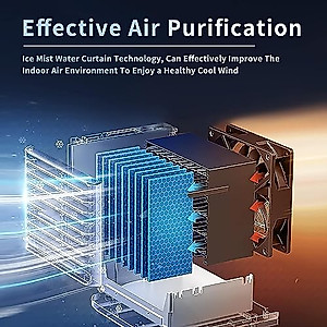 Portable Air Conditioner, 4 in 1 Portable AC, 3 Speeds Portable Room Air Conditioner,With Misting Function, Continuous Humidification, With USB Charging Cable（300ml）