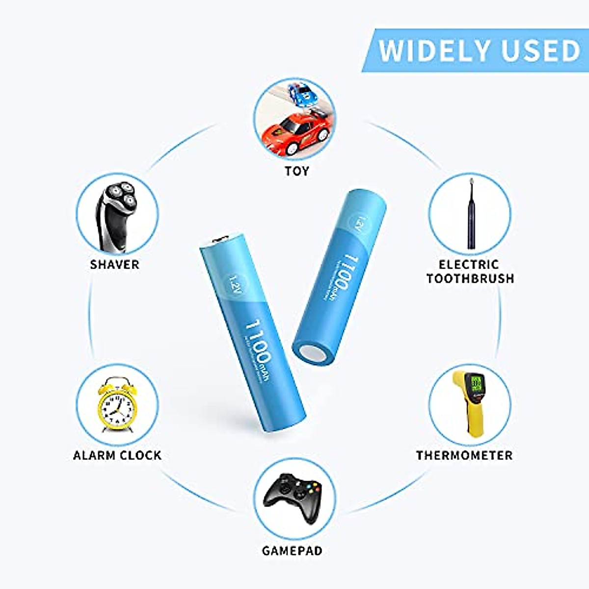 Deleepow Rechargeable AAA Batteries 1100mAh 1.2V Nimh AAA Rechargeable Batteries 24-Pack 1200 Cycles(Only Battery)