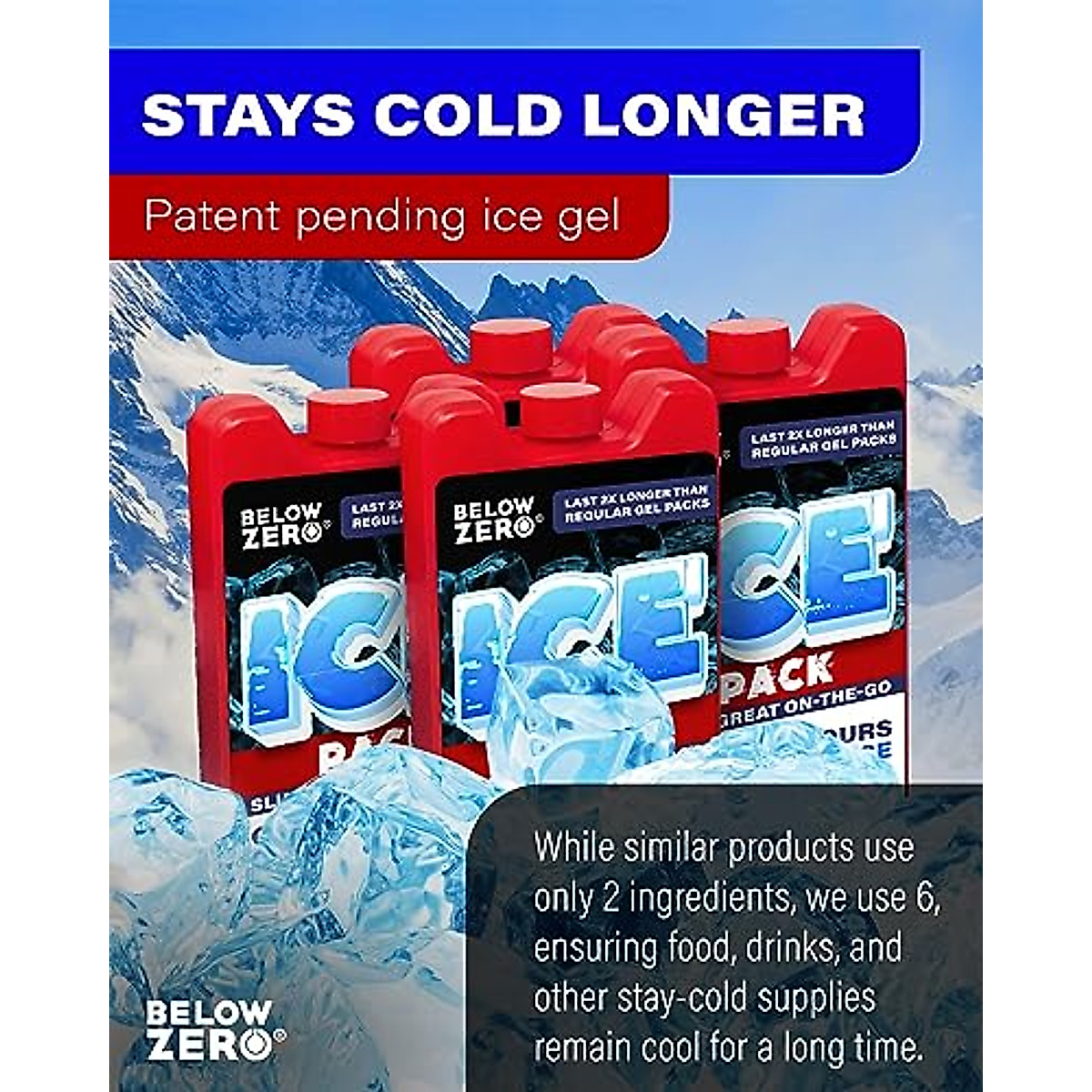 Below Zero Reusable Ice Packs for Large Coolers and Lunch Bags – Patent Pending Coldest and Longest Lasting Technology, Upto 8 Hour Cooling Ice Gel Pack - Factory Sealed – 6 Pack Small