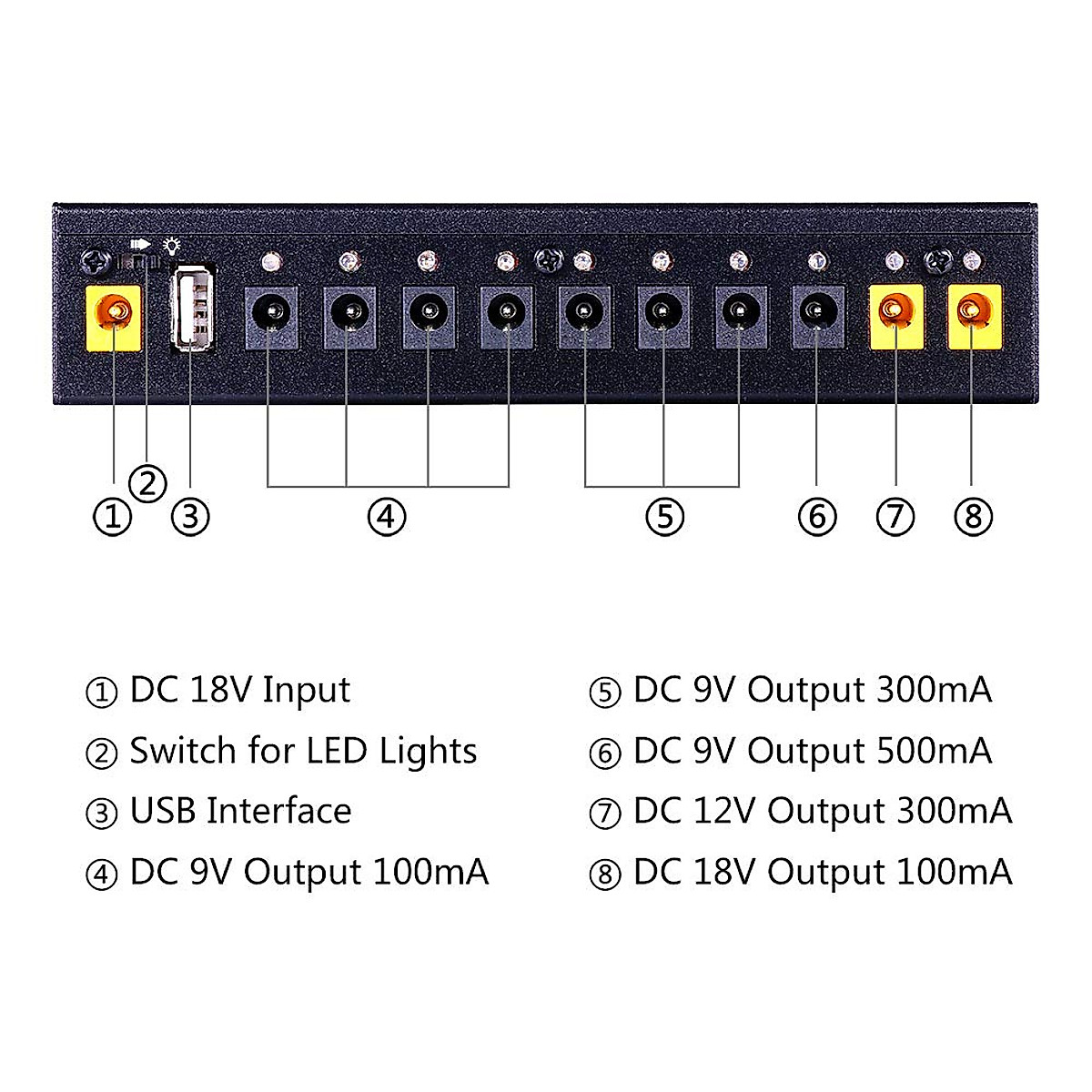 GOKKO Guitar Pedal Power Supply 10 Isolated DC Output for 9V 12V 18V Effect Pedal with Smart Short Circuit and Over Current Protection
