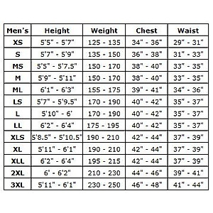 Hyperflex 5/4/3mm Men's VYRL F/Z Hooded Fullsuit