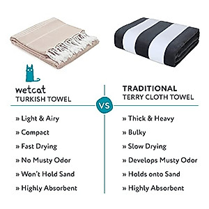 WETCAT Turkish Beach Towel Oversized 38x71 100% Cotton Sand Free Quick Dry Towel Extra Large Turkish Towel Light Travel Towel for Adults Beach Gifts Beach Accessories - Beige