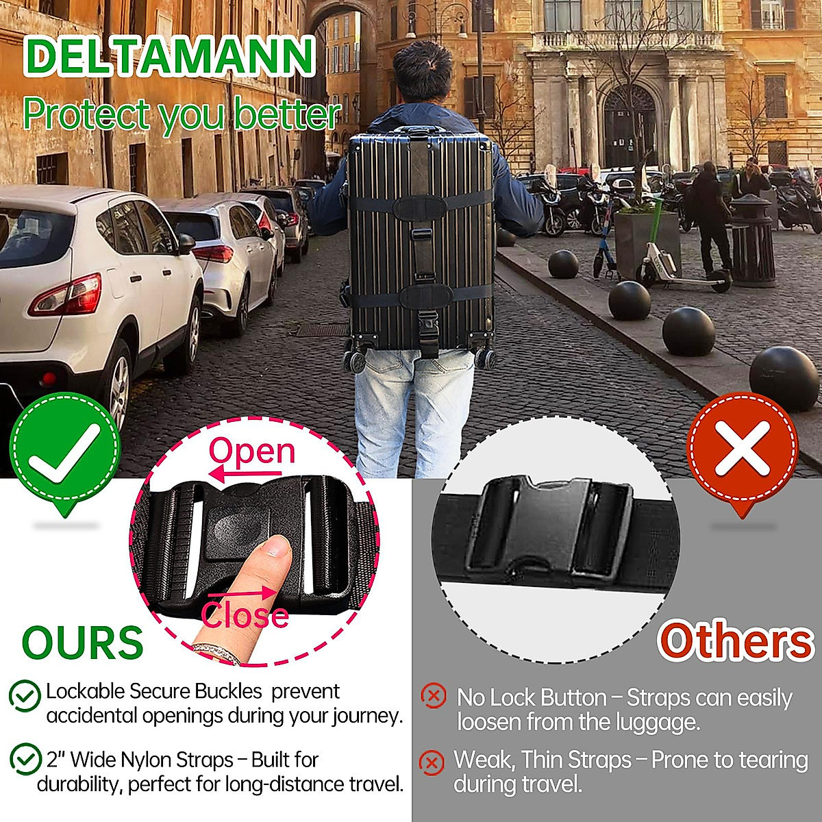 Hardcase/Carry On Trolley Luggage Backpack Conversion System Adjustable Strap