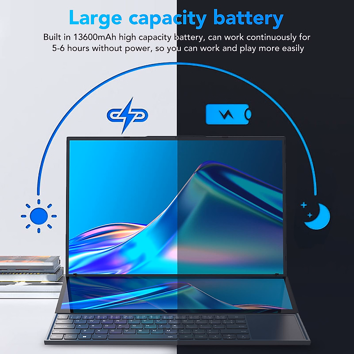 16in 14in Dual Screen Laptop for Win11,14in Full HD Touch Secondary Screen, 32GB RAM 1TB SSD Split Screen Laptop, Dual SSD Hard Drives,High Performance Core i7 Processor (US Plug)