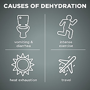 Amazon Basic Care Advantage Care Electrolyte Powder Packets for Rehydration, Berry Frost, 6 Count