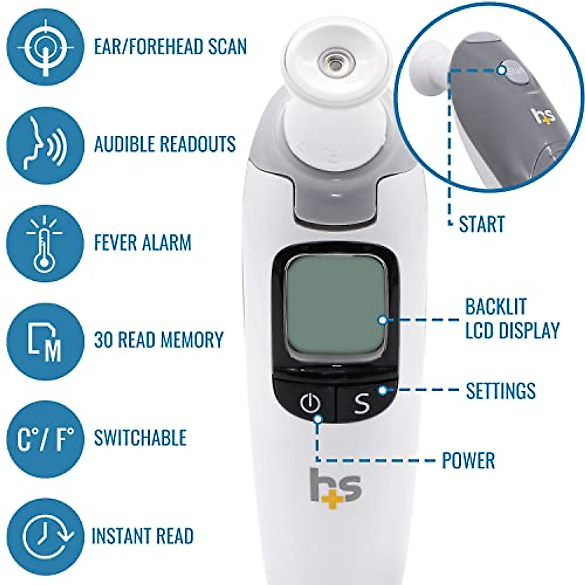 HealthSmart Talking Infrared Ear & Forehead Thermometer, No Probe Covers Needed, FSA & HSA Eligible, Visual Fever Alarm, Audio Readings in English & Spanish, Instant Scan