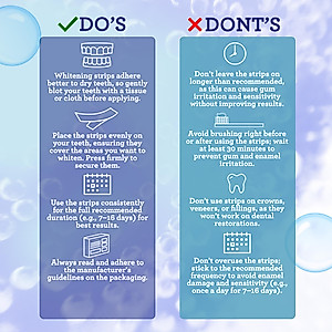 GuruNanda Teeth Whitening Strips - 7-Day Treatment with Non-Slip, Dry Strip Technology - Whitening Designed with Care for a Brighter Smile