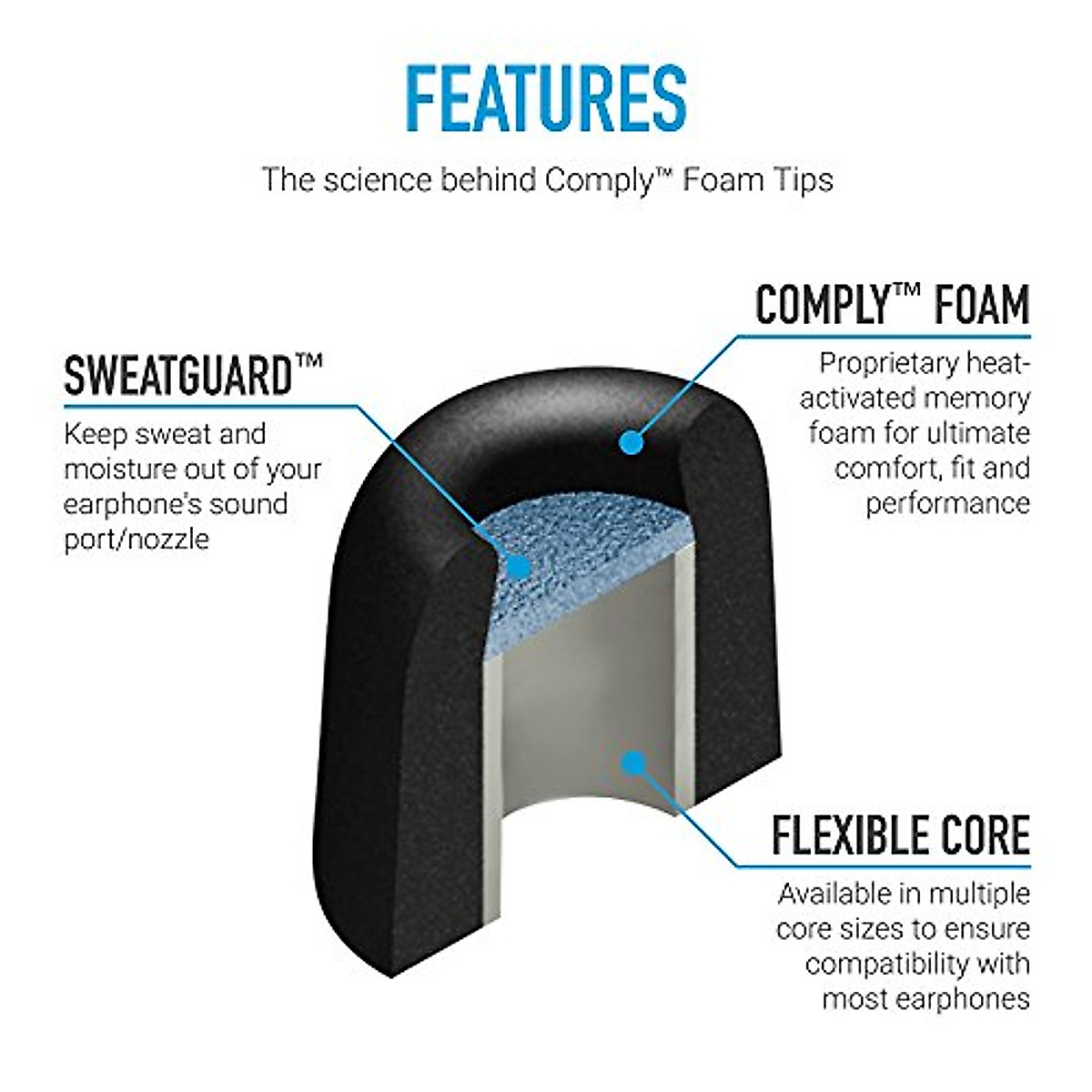 Comply Sport Pro Premium Memory Foam Earphone Tips, Replacement Earbud Tips with SweatGuard™ Technology, Noise Isolation, Sx-400 (Medium, 3 Pair)