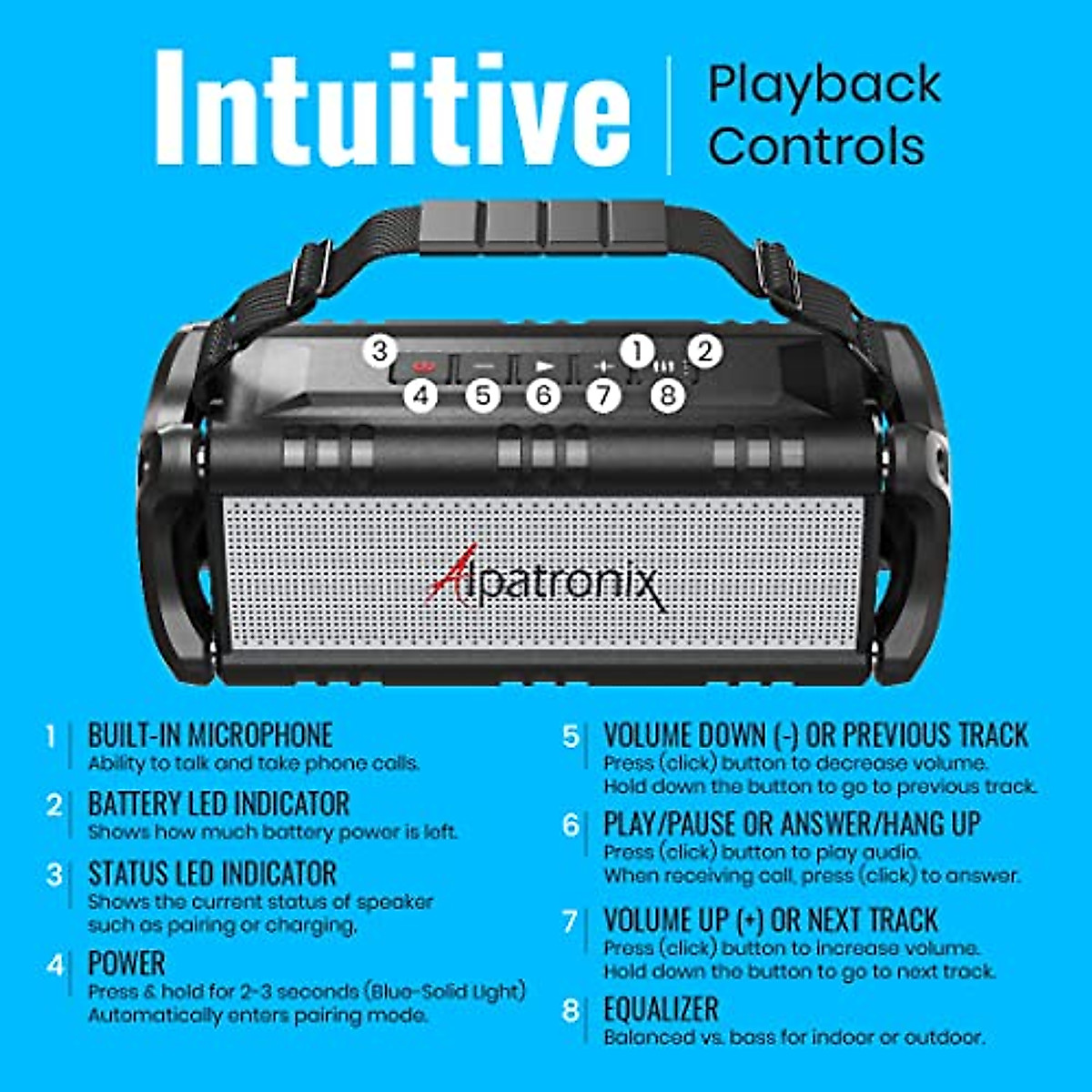 Alpatronix Bluetooth Speaker 60W(80W Max), IPX6 Waterproof, Portable, Wireless, 8000mAh Power Bank, Handsfree, Shockproof, TWS, DSP, Stereo, Subwoofer, TF Card, NFC, AX500, Indoor&Outdoor–Black